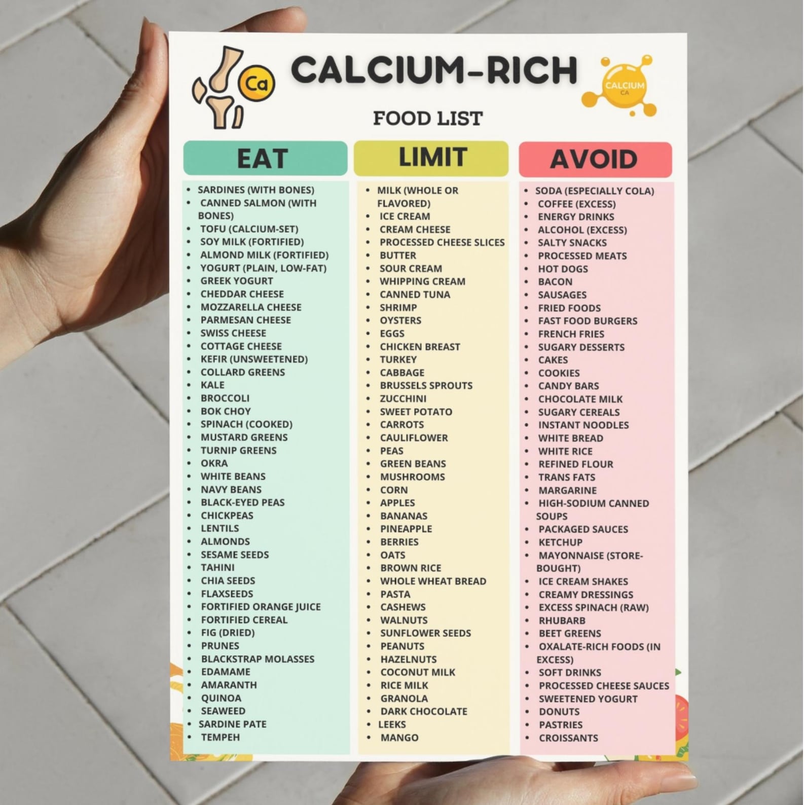 Calcium-rich Food List Printable | High Calcium Foods Chart ...