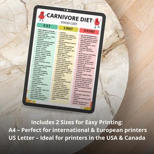 Carnivore Diet Food List PDF – Carnivore Grocery List, Carnivore Meal ...