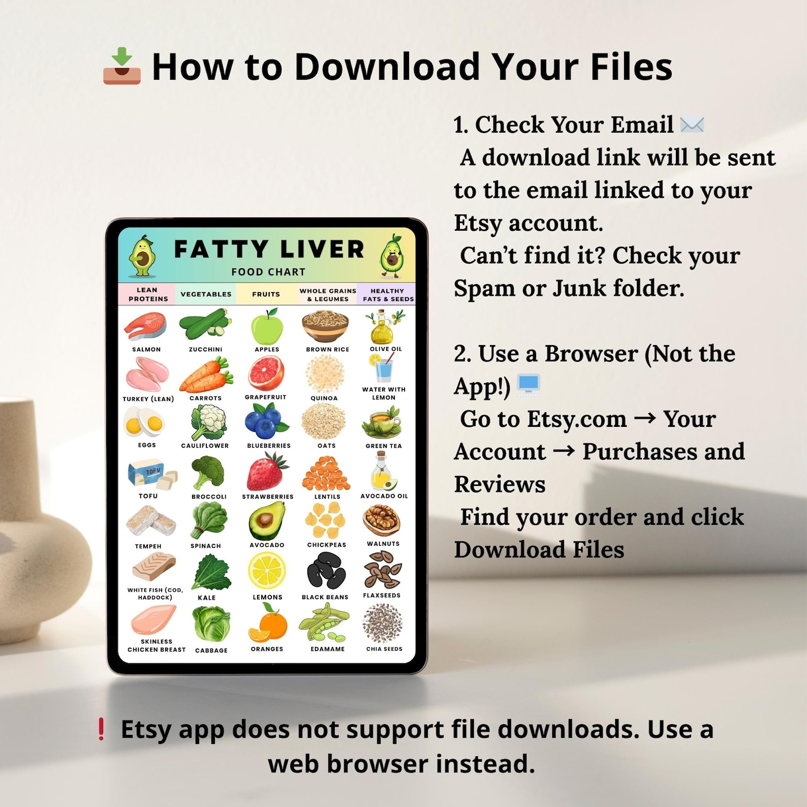 Fatty Liver Food Chart Printable, Liver Friendly Grocery List PDF, Low ...