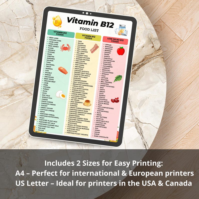 Vitamin B12 Food List, B12 Foods Chart, High B12 Foods, Low B12 Foods ...