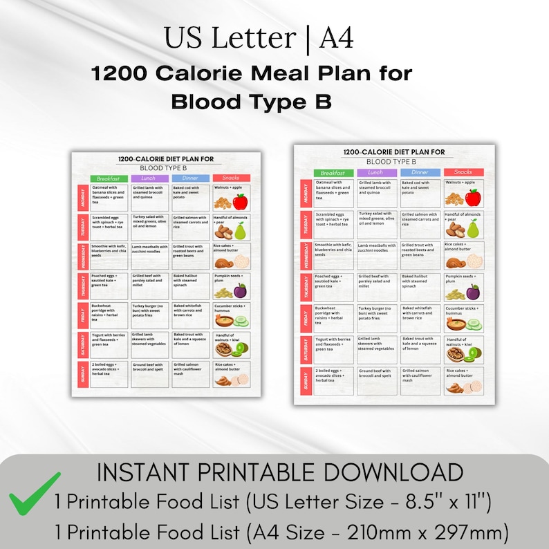 1200 Calorie Meal Plan – 7 Day Diet for Blood Type B | Printable PDF ...