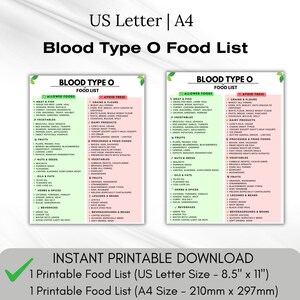 Blood Type O Food Chart, Type O Grocery List Printable, Shopping List ...