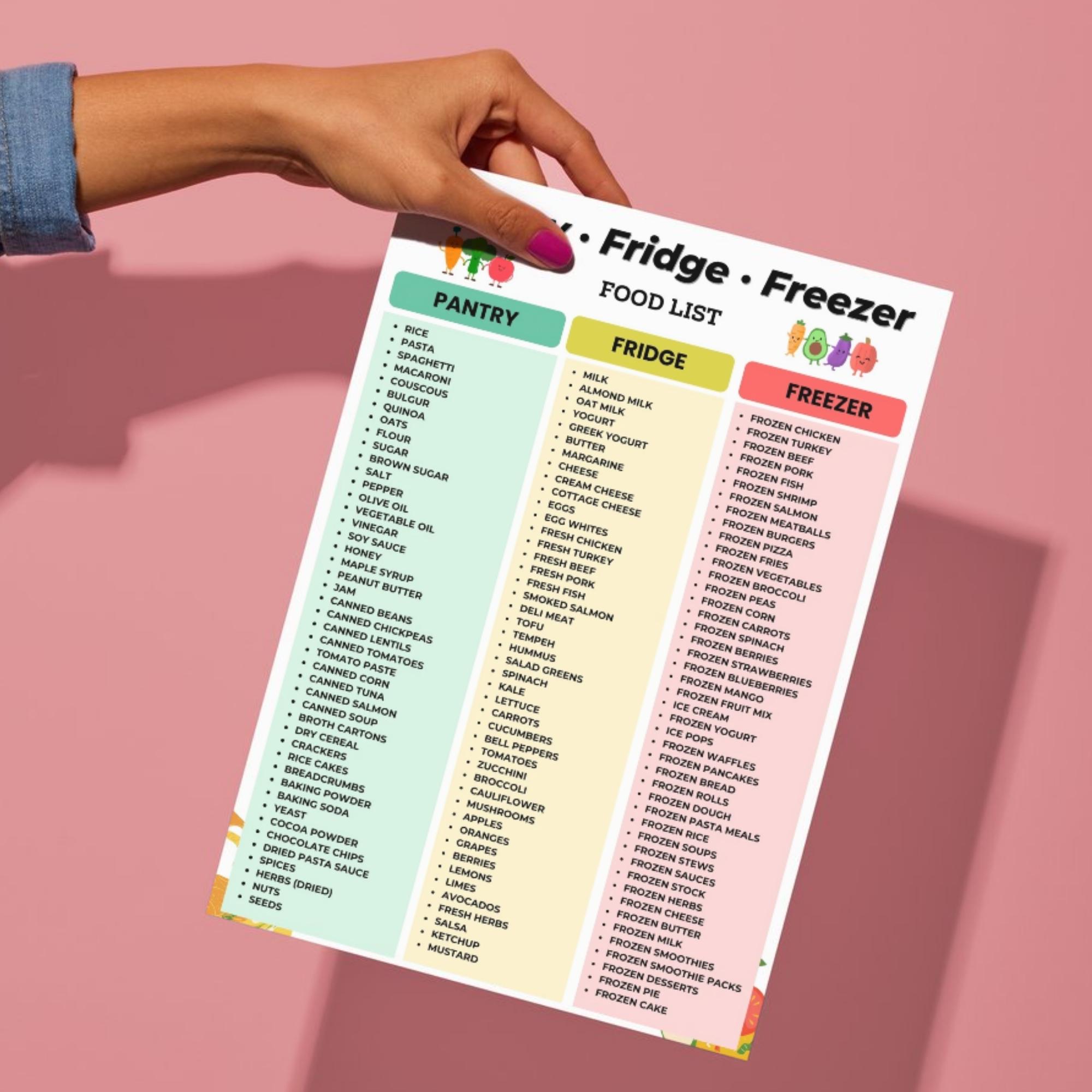 Pantry Fridge Freezer Foods List, Food Storage Categories Chart ...