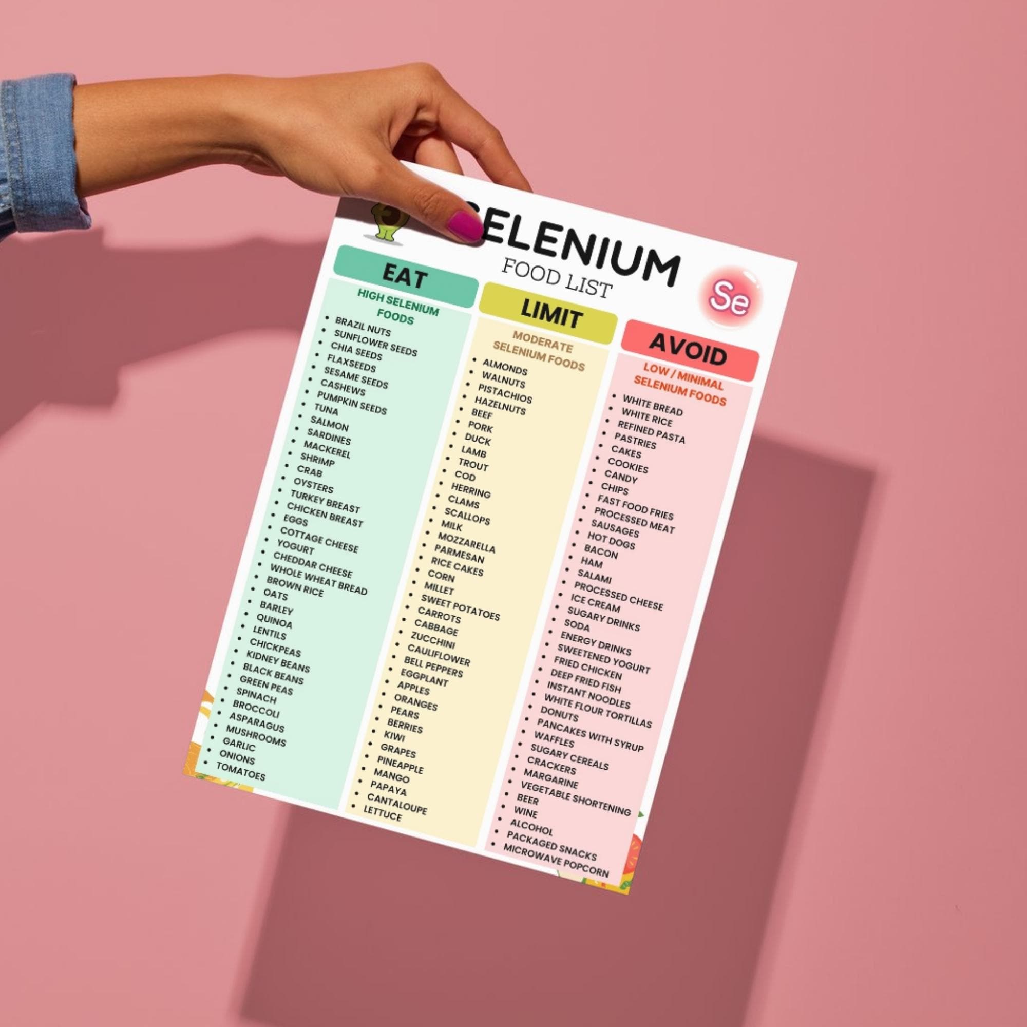 Selenium Food List Printable, High Selenium Foods Chart PDF, Selenium ...