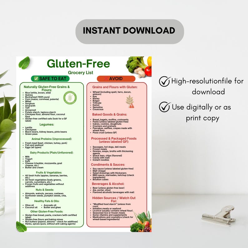 Gluten-free Grocery List Printable PDF | Celiac Food Guide | Gluten ...
