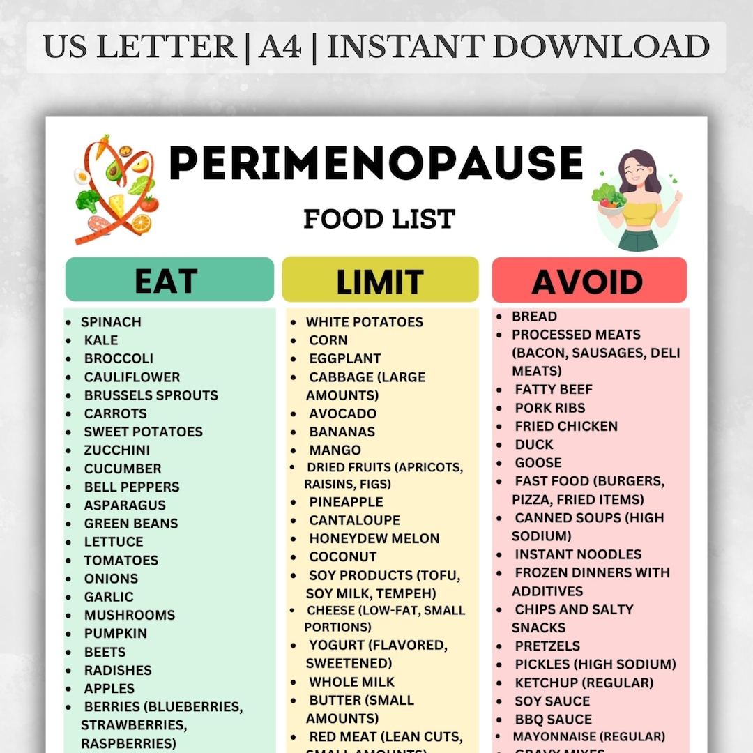 Perimenopause Food List | Premenopause Diet Chart Eat Limit Avoid ...