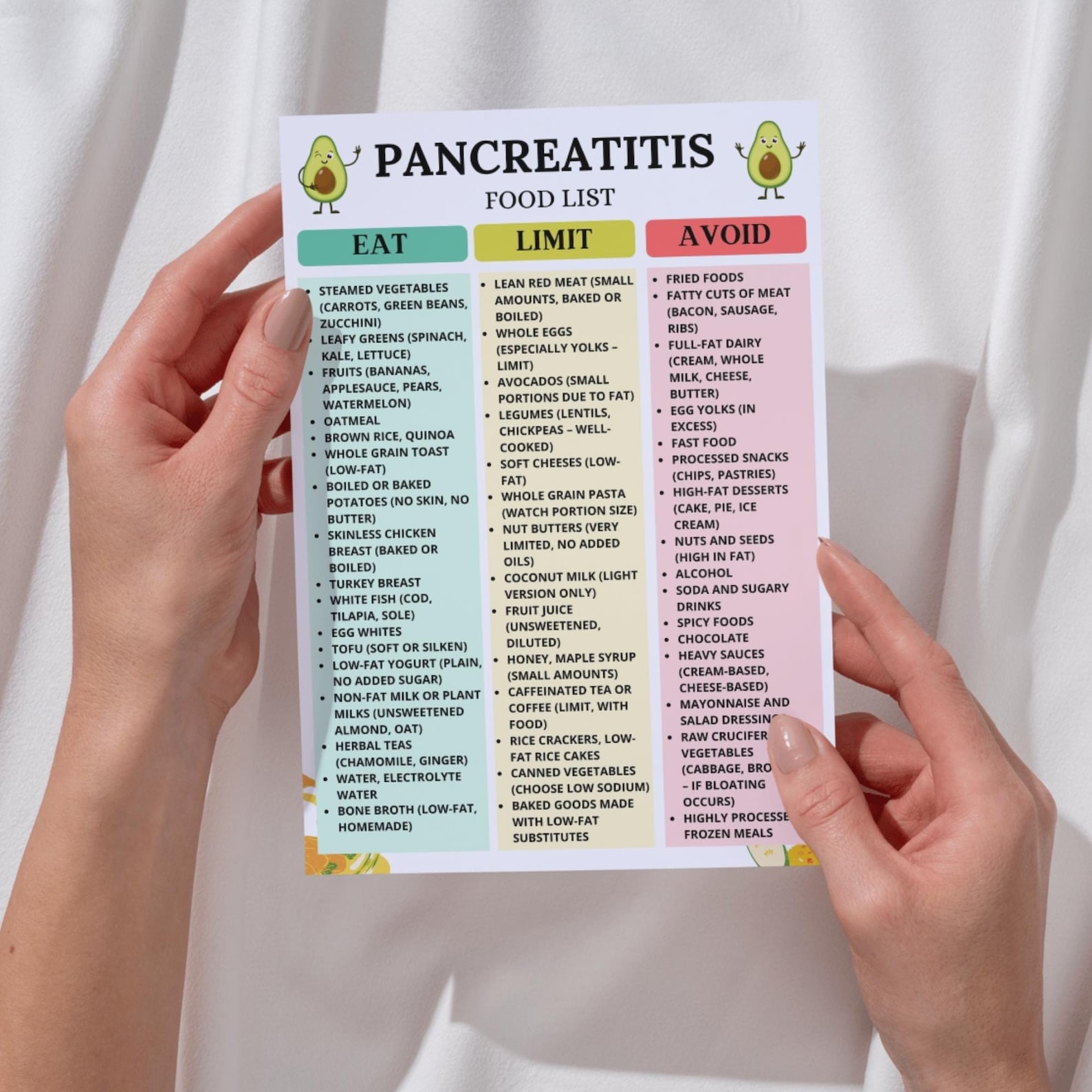 Pancreatitis Diet Food List, Pancreatitis Grocery List, Pancreatitis ...