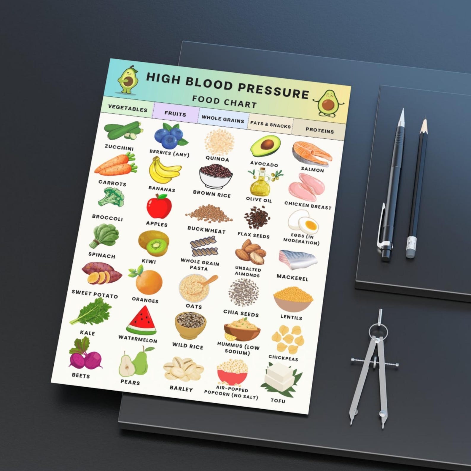 High Blood Pressure Food Chart Printable, Low Sodium Food List PDF ...
