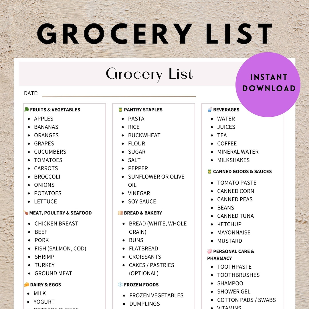 Printable Grocery List Template | Editable Shopping List PDF | A4 US ...