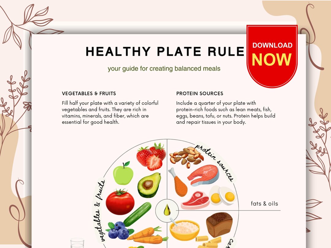 Healthy Plate Guide, Healthy Meal Plan, Balanced Meal Planner ...