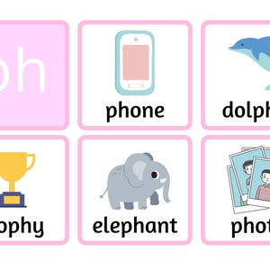 Phonics Flashcards for Kids Alphabet Letter Sounds, Blends , Digraphs ...