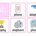 Phonics Flashcards for Kids Alphabet Letter Sounds, Blends , Digraphs ...