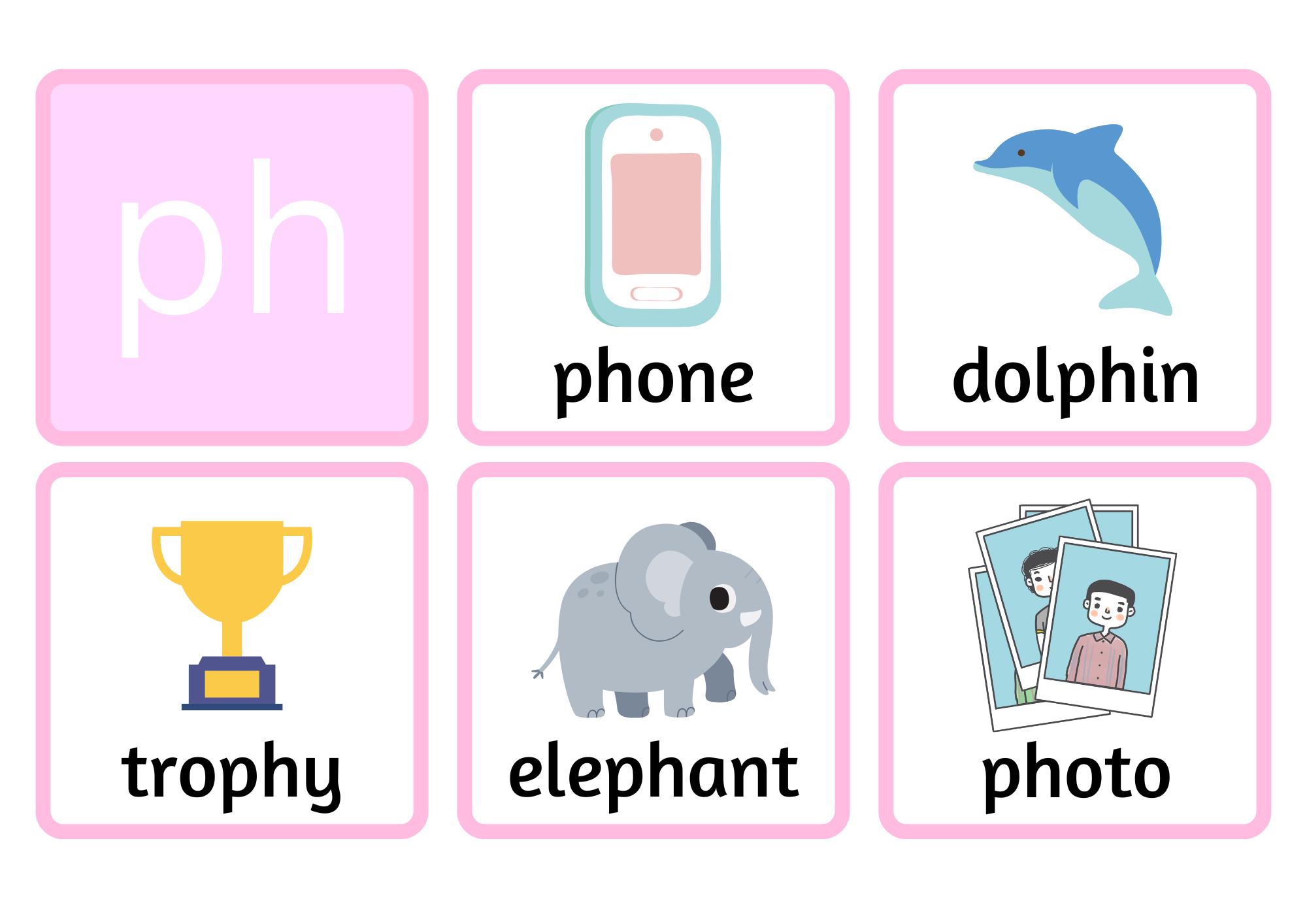 Phonics Flashcards for Kids Alphabet Letter Sounds, Blends , Digraphs ...