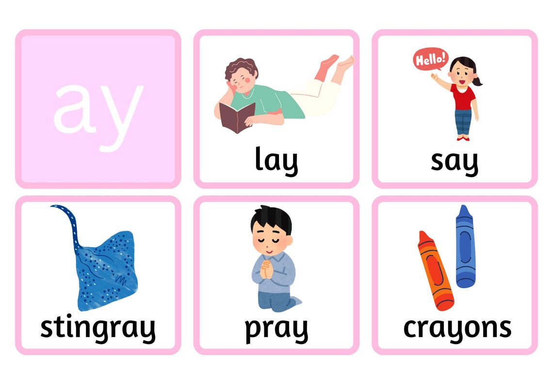 Phonics Flashcards for Kids Alphabet Letter Sounds, Blends , Digraphs ...