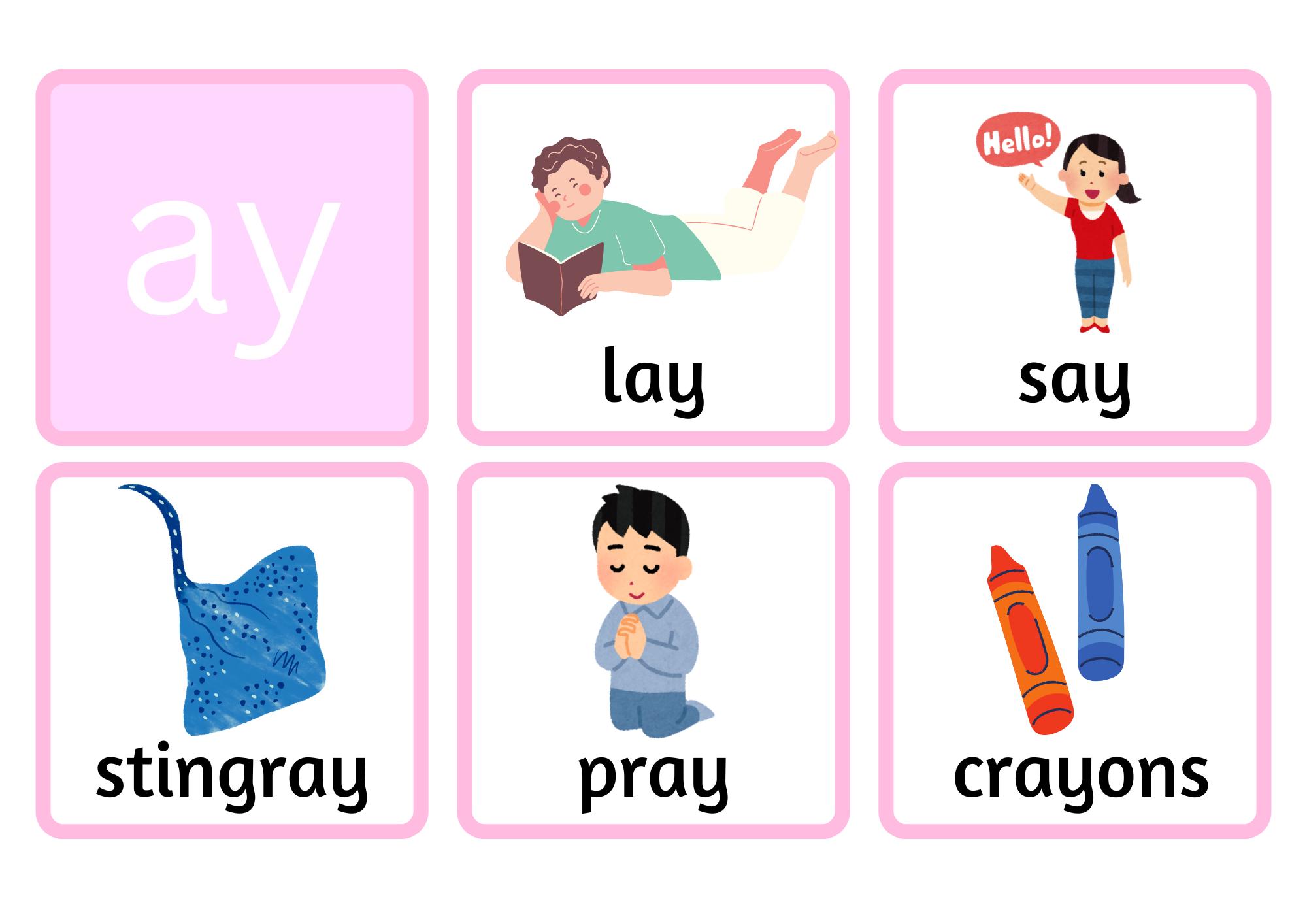 Phonics Flashcards for Kids Alphabet Letter Sounds, Blends , Digraphs ...