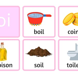 Phonics Flashcards for Kids Alphabet Letter Sounds, Blends , Digraphs ...