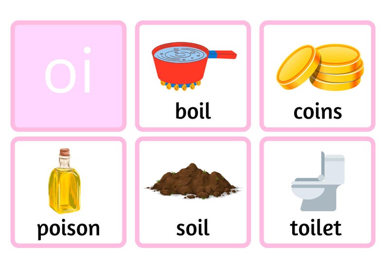 Phonics Flashcards for Kids Alphabet Letter Sounds, Blends , Digraphs ...