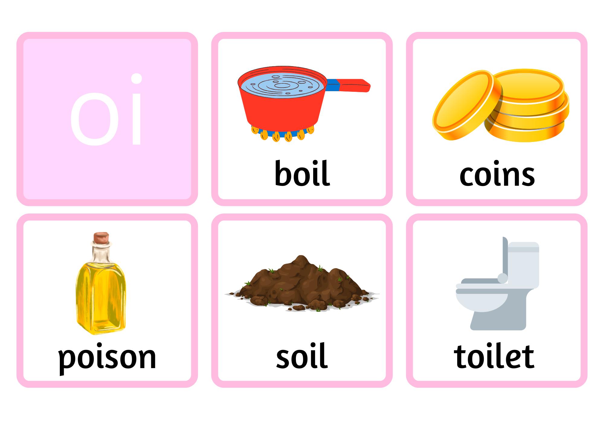 Phonics Flashcards for Kids Alphabet Letter Sounds, Blends , Digraphs ...