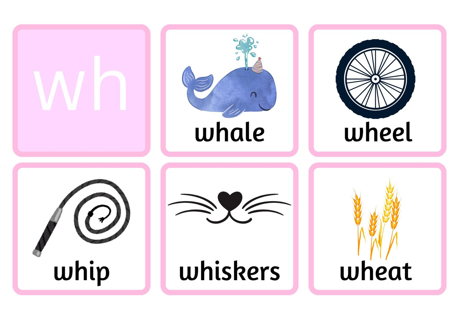 Phonics Flashcards for Kids Alphabet Letter Sounds, Blends , Digraphs ...