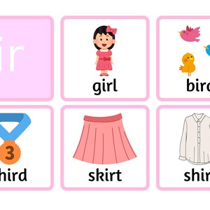 Phonics Flashcards for Kids Alphabet Letter Sounds, Blends , Digraphs ...