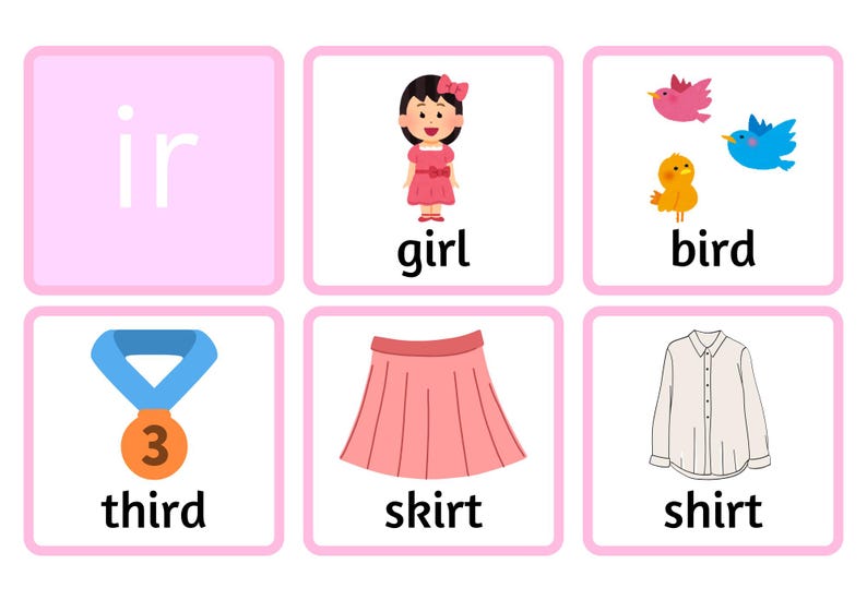 Phonics Flashcards for Kids Alphabet Letter Sounds, Blends , Digraphs ...