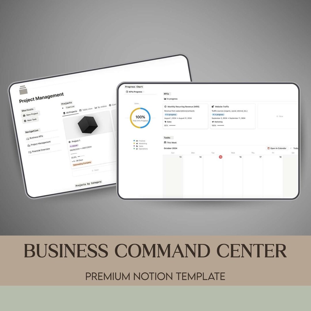 Business Command Center Notion Template, Premium Notion Templates ...
