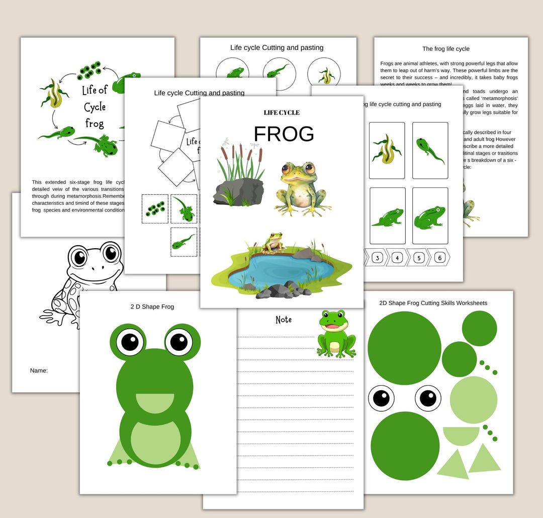 FROG Unit Study, Life Cycle, Nature Study, Science, Handwriting ...
