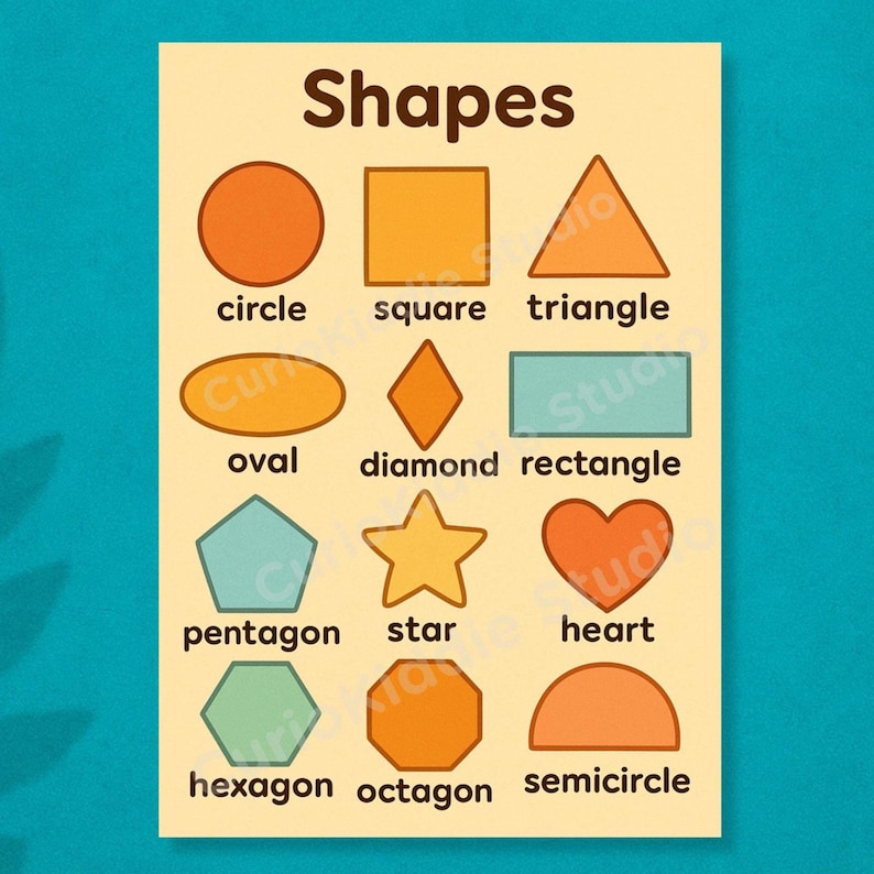 Shapes Poster for Kids – A4 Printable Wall Art – Learn Basic Shapes ...