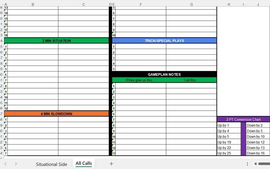 Football Offensive Play Call Sheet - Etsy