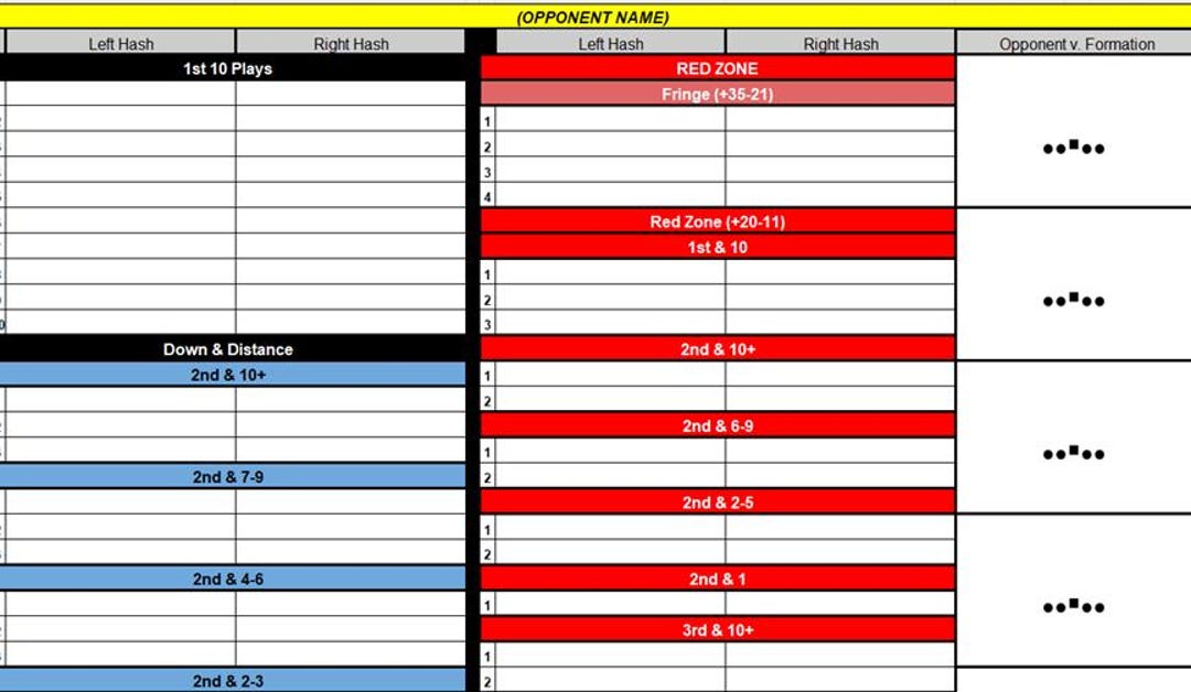 Football Offensive Play Call Sheet - Etsy