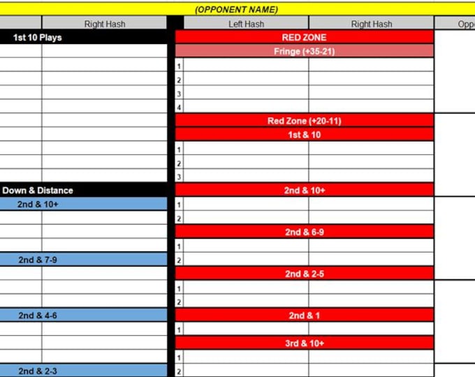 Football Offensive Play Call Sheet - Etsy
