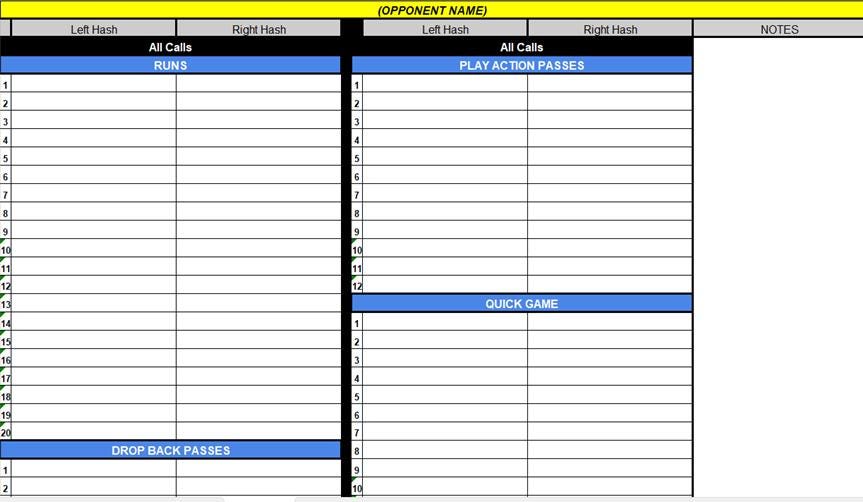 Football Offensive Play Call Sheet - Etsy