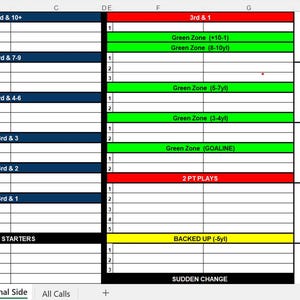 Football Offensive Play Call Sheet - Etsy