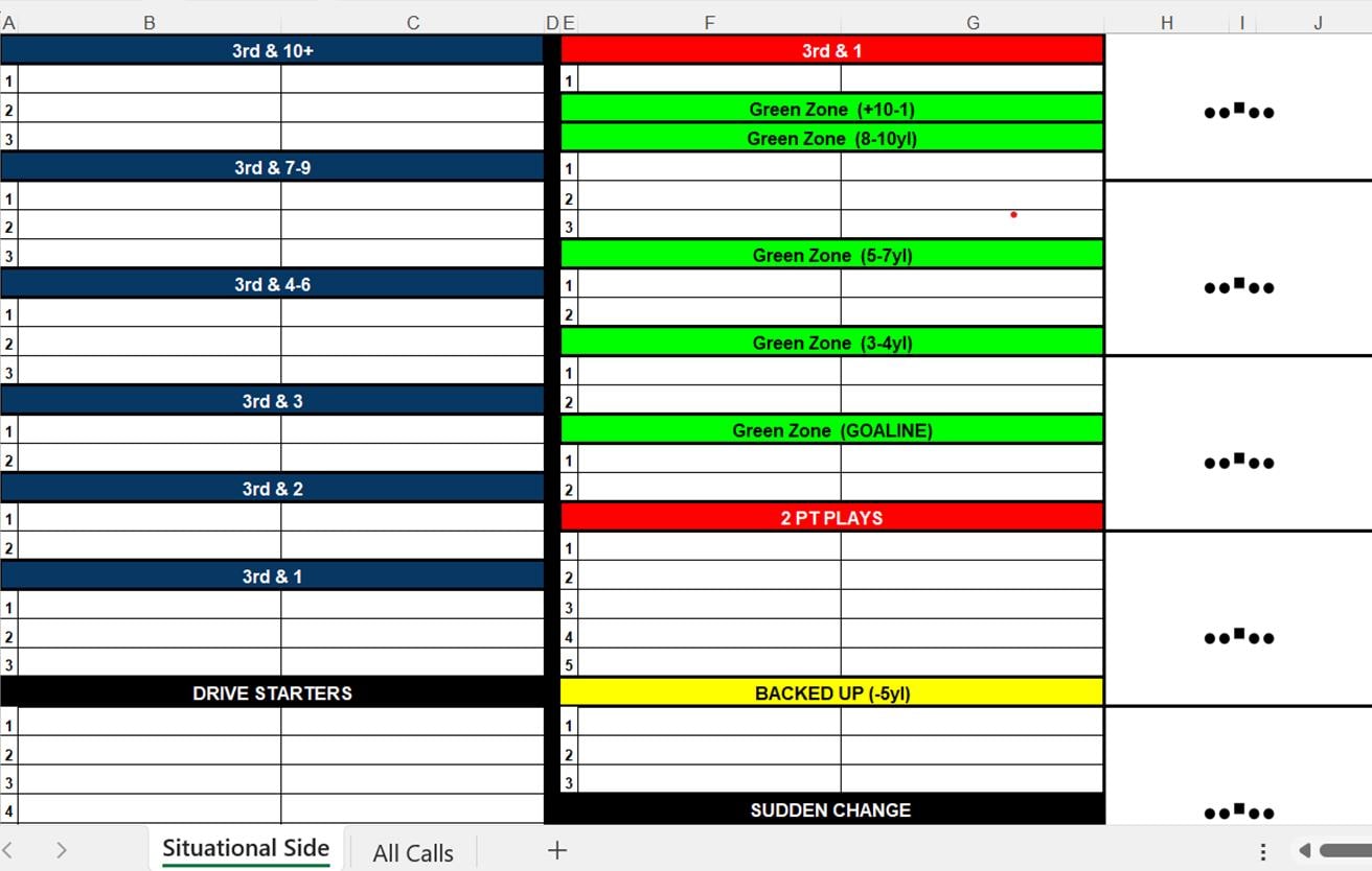 Football Offensive Play Call Sheet - Etsy