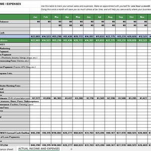 Balance Sheet Template for Google Sheets • Small Business Financial ...