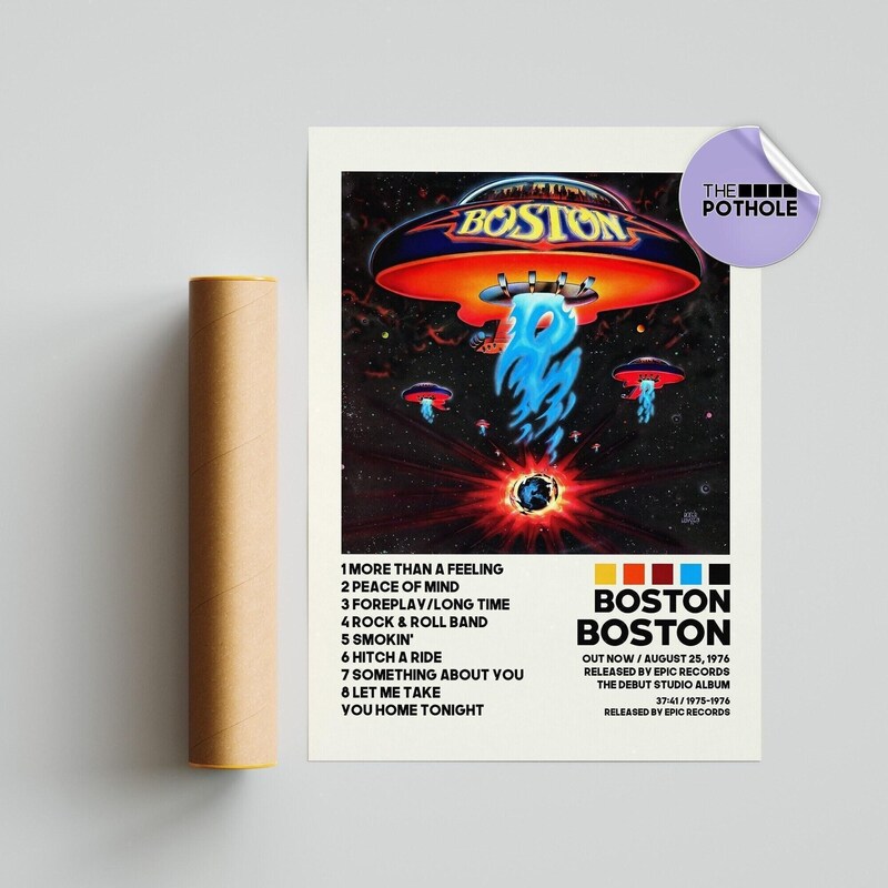 Boston Posters - Etsy