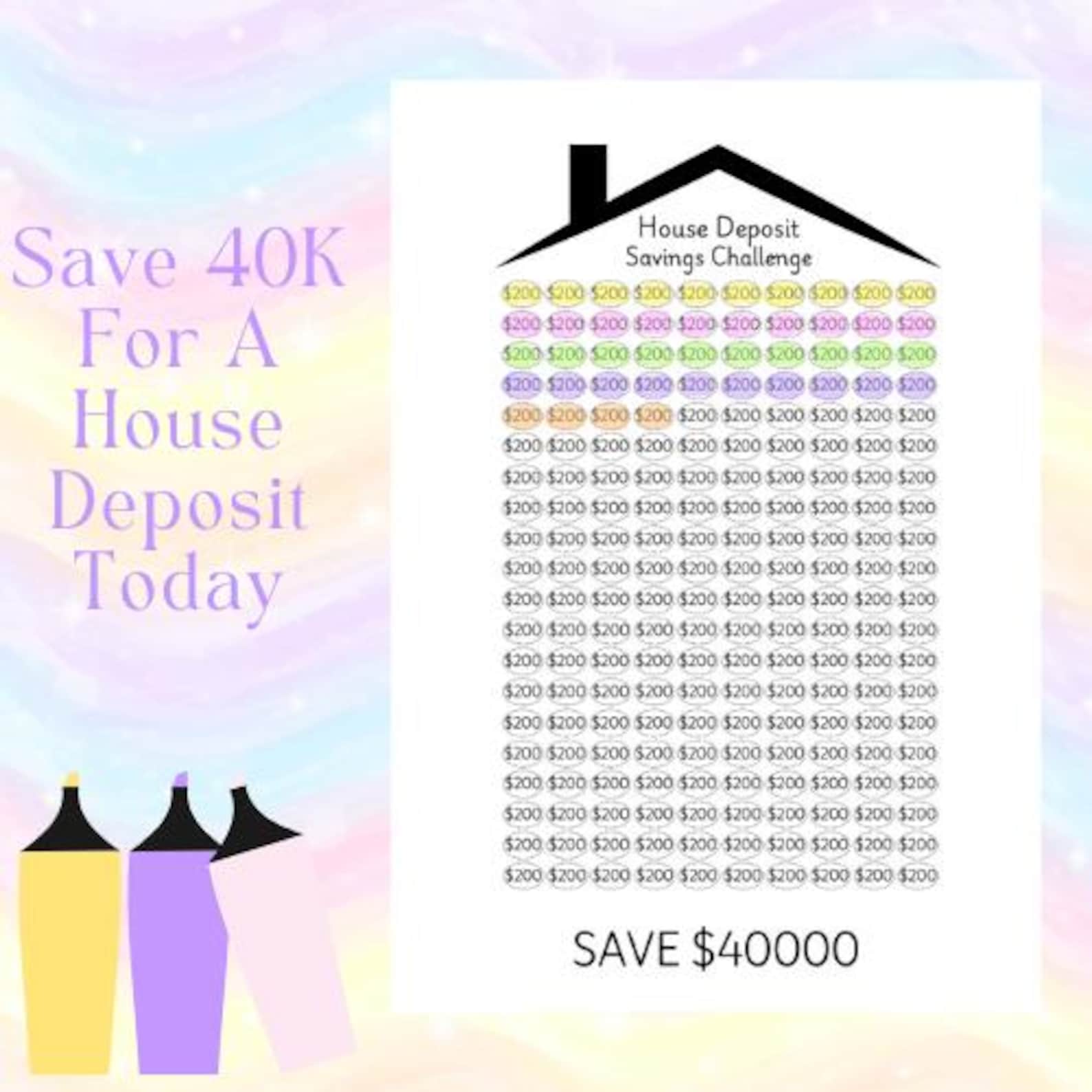 40k House Savings Tracker, Printable, Savings Goal, New House Deposit ...