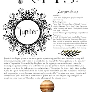 Planetary Hours, Planets, Plus Little Known Neptune and Pluto - Etsy