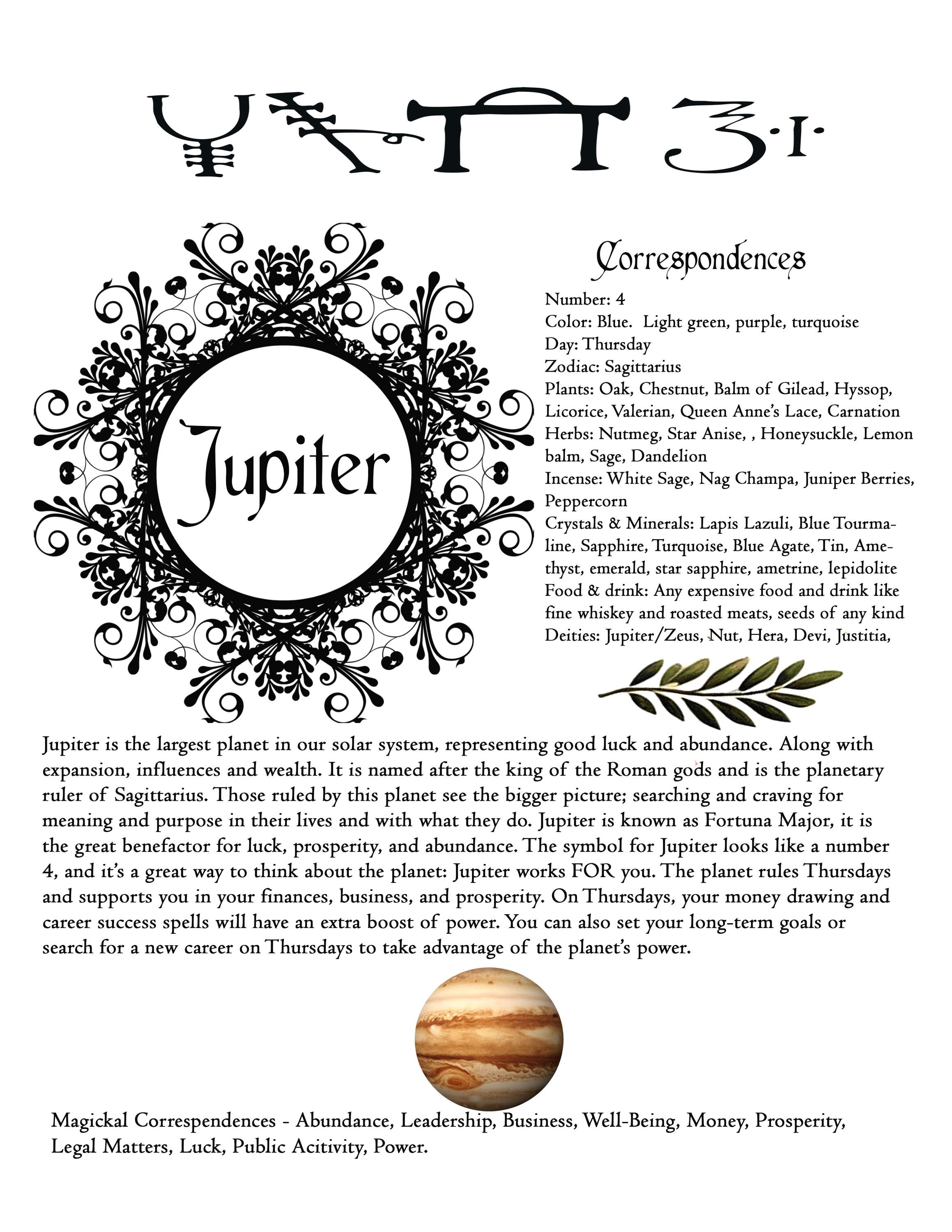 Planetary Hours, Planets, Plus Little Known Neptune and Pluto - Etsy