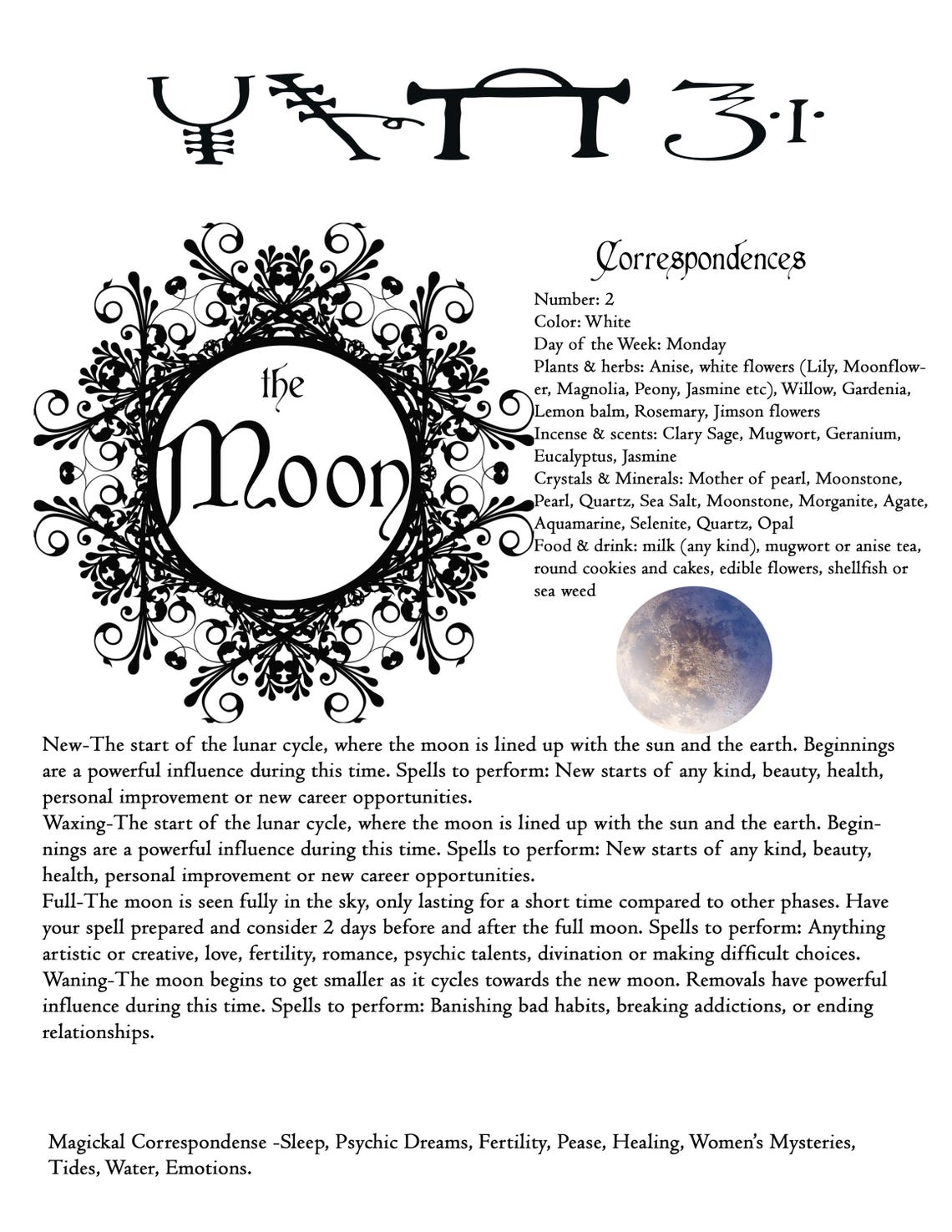 Planetary Hours, Planets, Plus Little Known Neptune and Pluto - Etsy