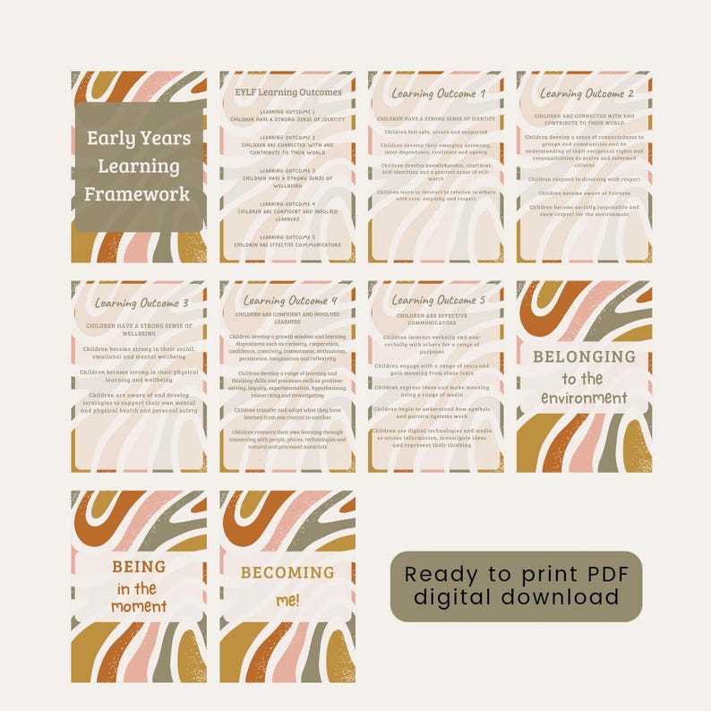 EYLF Learning Outcomes Posters Instant Digital Download Belonging Being ...