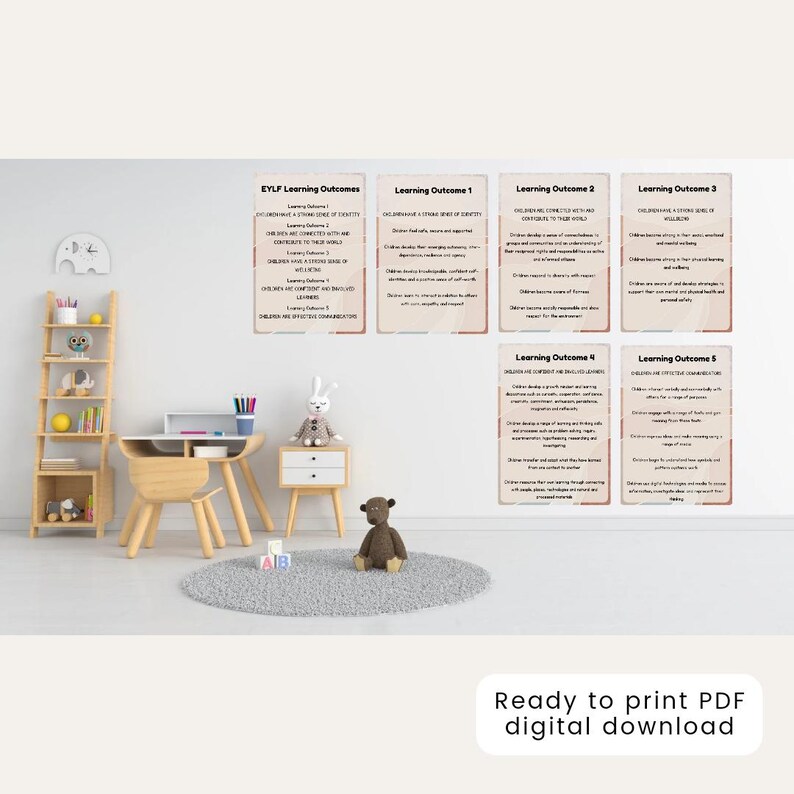 EYLF Learning Outcomes Posters Instant Digital Download Belonging Being ...