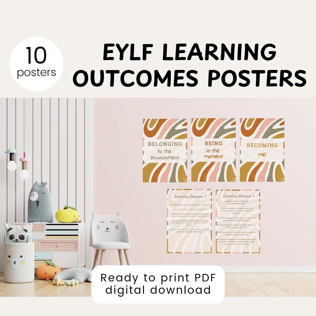 EYLF Learning Outcomes Posters Instant Digital Download Belonging Being ...