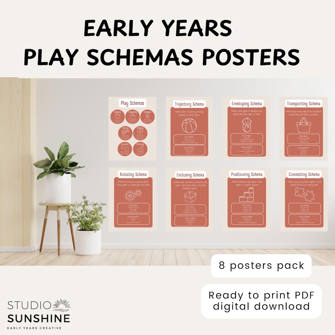 Play Schemas Posters Reggio Play Schemas Wall Art Early Years Learning ...