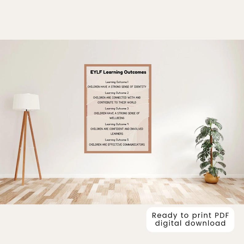 EYLF Learning Outcomes Posters Instant Digital Download Belonging Being ...