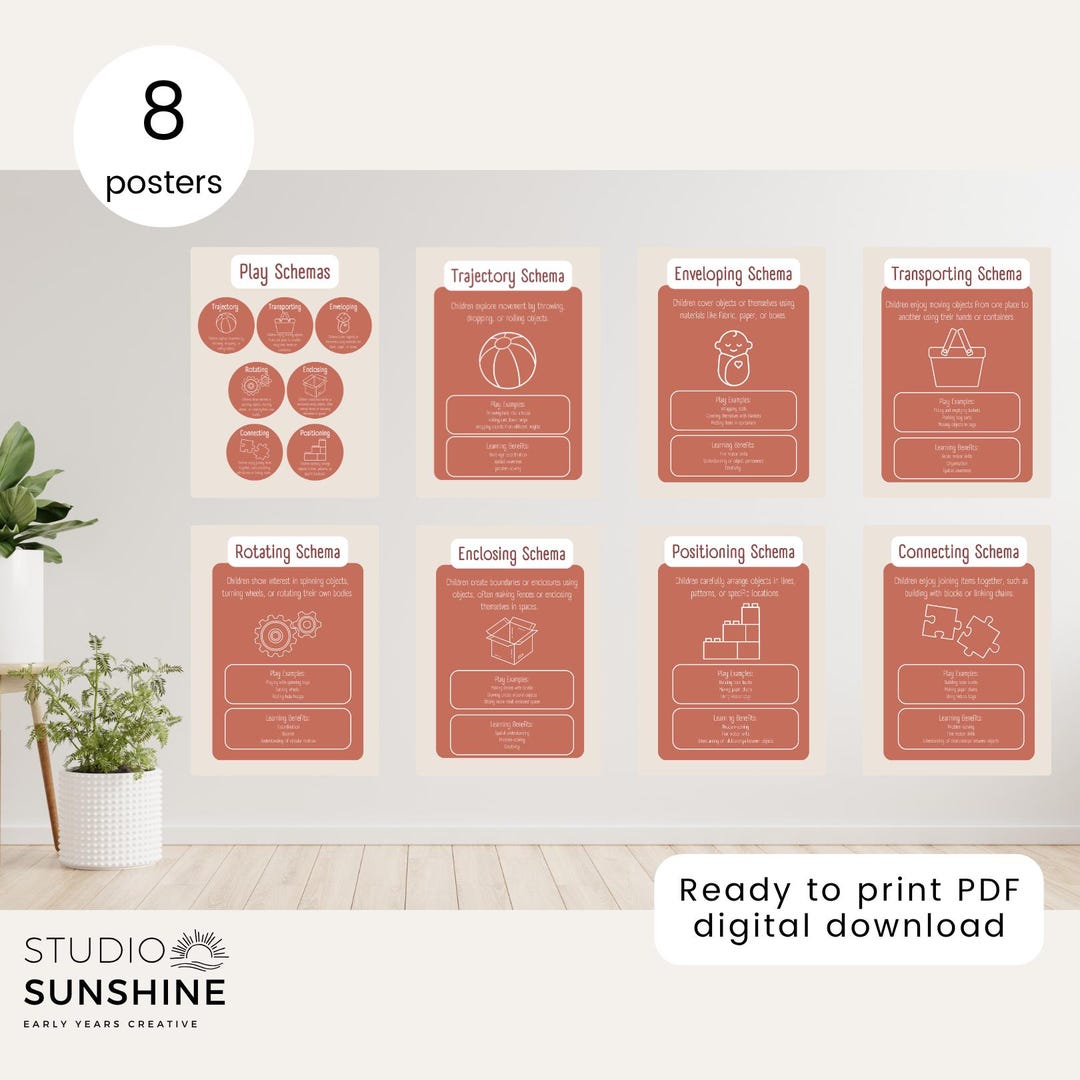 Play Schema Posters for Early Years – Printable Wall Cards for ...