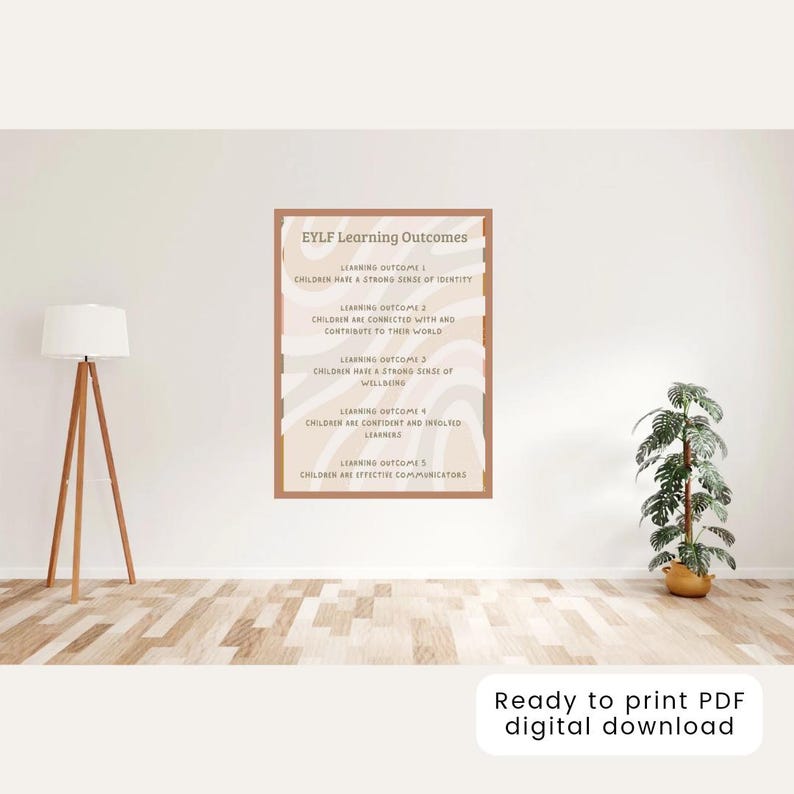 EYLF Learning Outcomes Posters Instant Digital Download Belonging Being ...