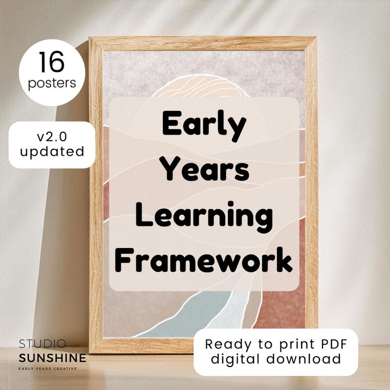 EYLF Learning Outcomes Posters Belonging Being Becoming Principles ...