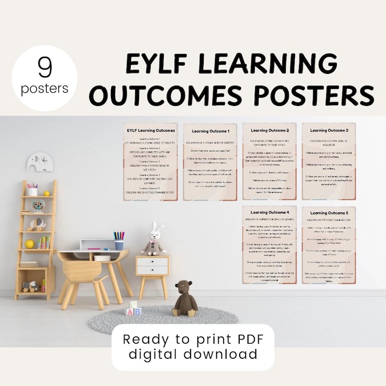 EYLF Learning Outcomes Posters Instant Digital Download Belonging Being ...