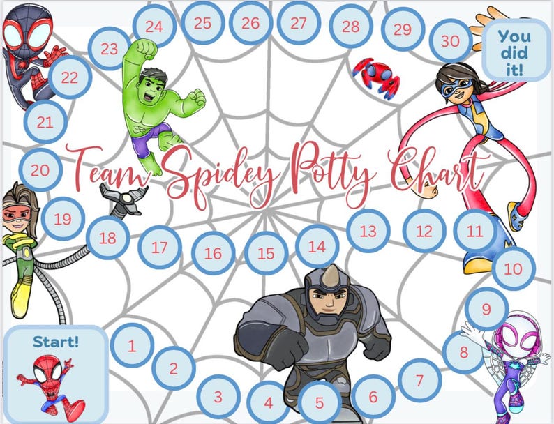 Team Spidey Potty Chart - Etsy